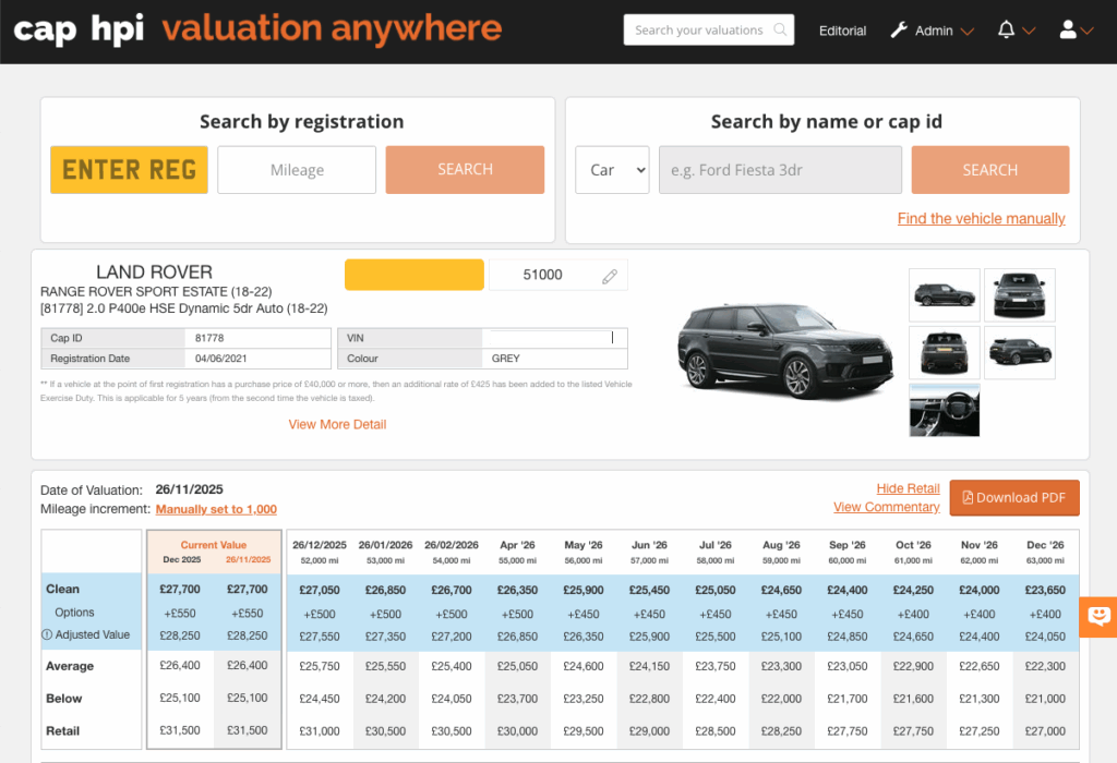 HPI Check & Instant Vehicle Valuations | Trusted UK Automotive Data ...